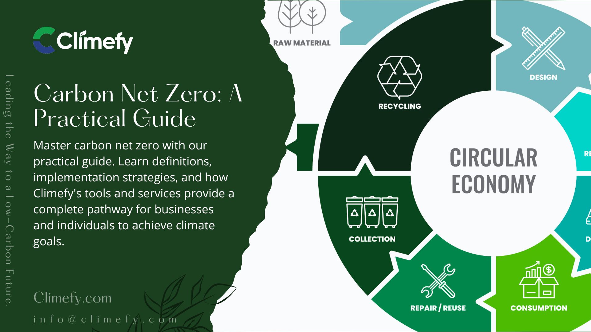 Carbon Net Zero: A Practical Guide | Climefy
